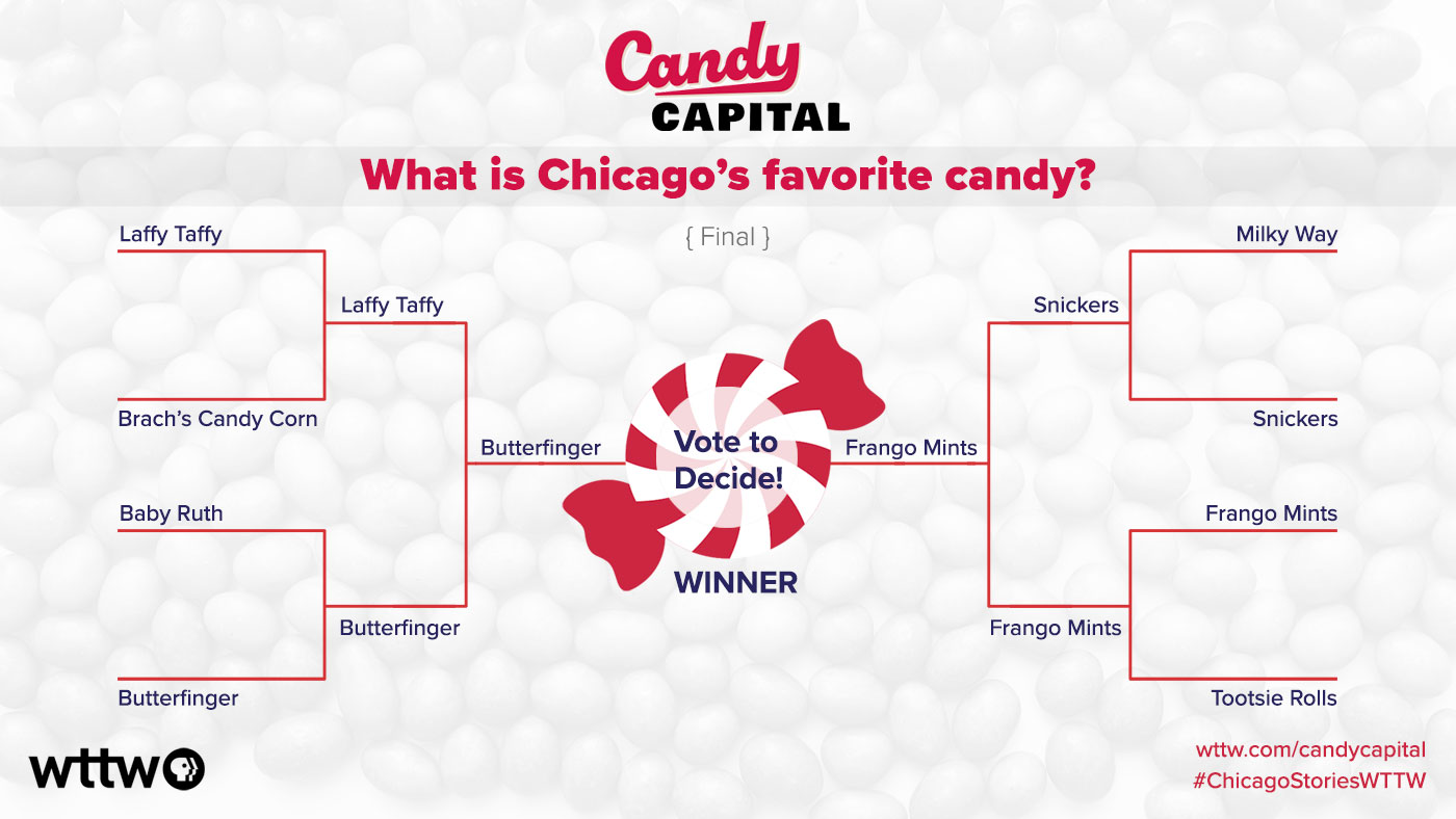 The Final Round: Butterfinger vs. Frango Mints. Vote for Your Favorite ...