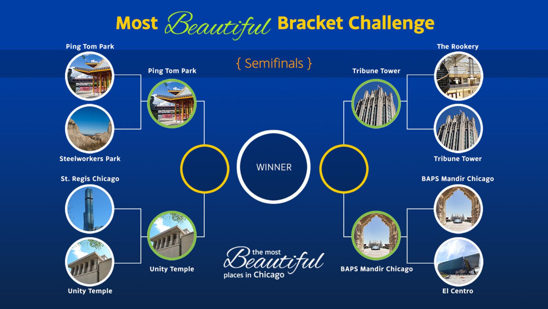 Semifinal: Vote for the Most Beautiful Places in Chicago | WTTW Chicago